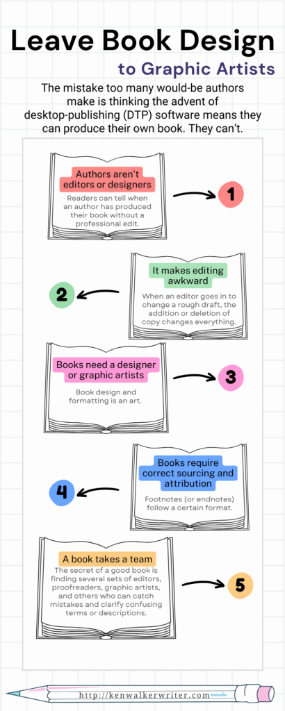 Leave Book Design to Graphic Artists - kenwalkerwriter.com